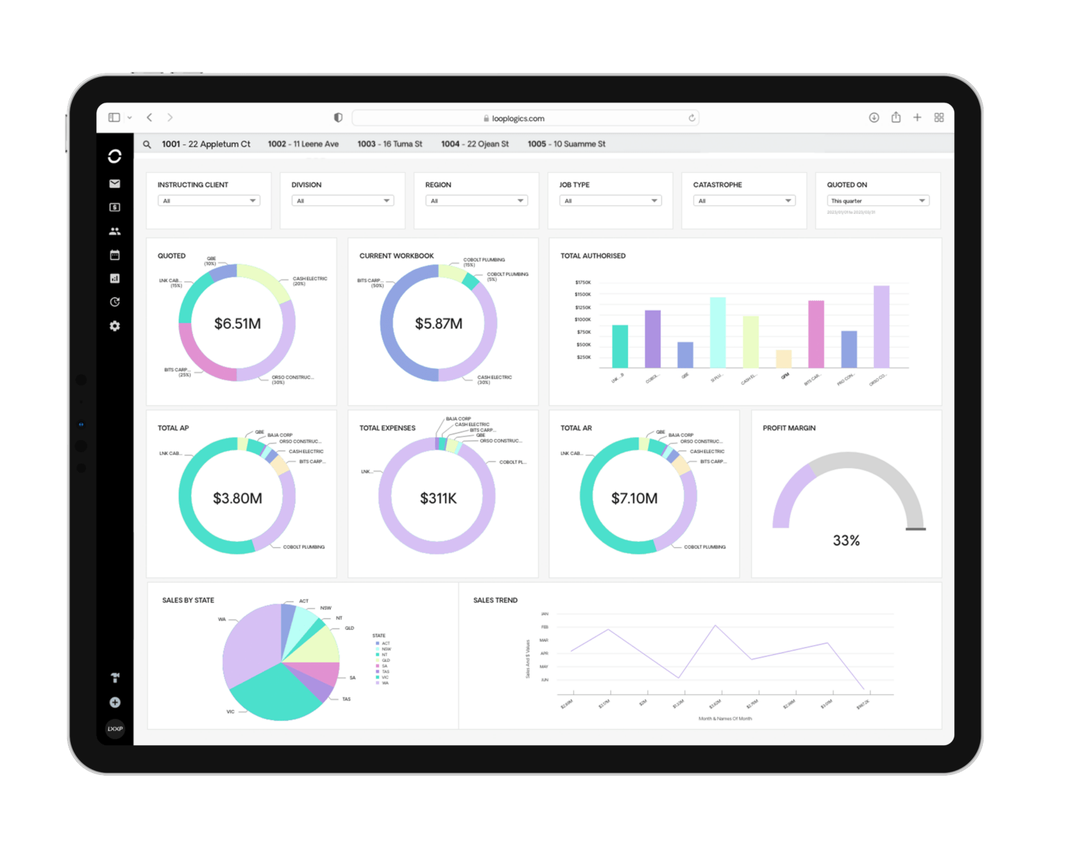 Your One-Stop-Shop For Construction Management Software