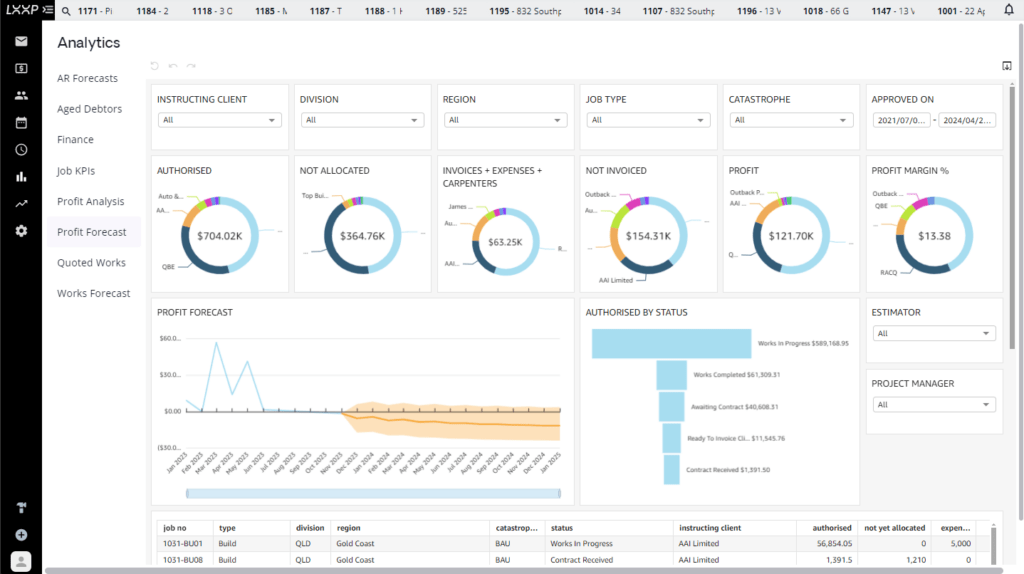 Home Page - Loop Logics